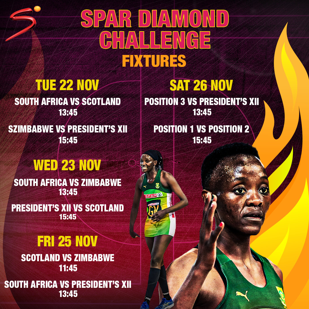 Spar Proteas ready for Diamond Challenge | SuperSport