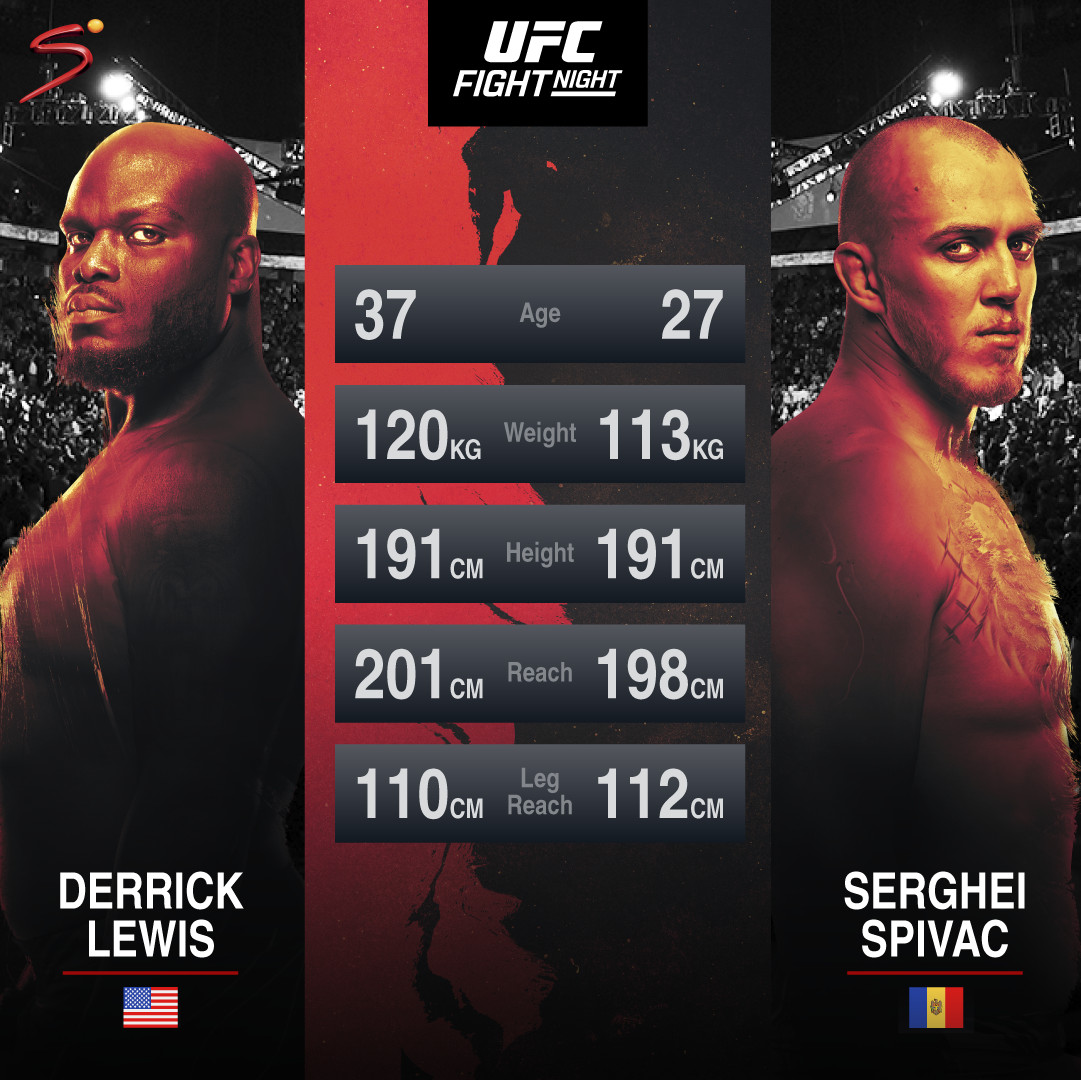 The Black Beast looks to bounce back | SuperSport