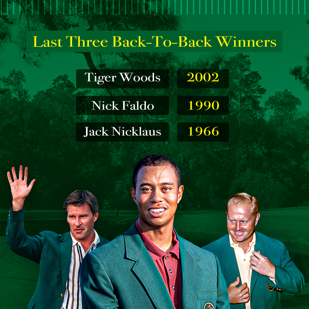 Drama and intrigue await at the Masters | SuperSport
