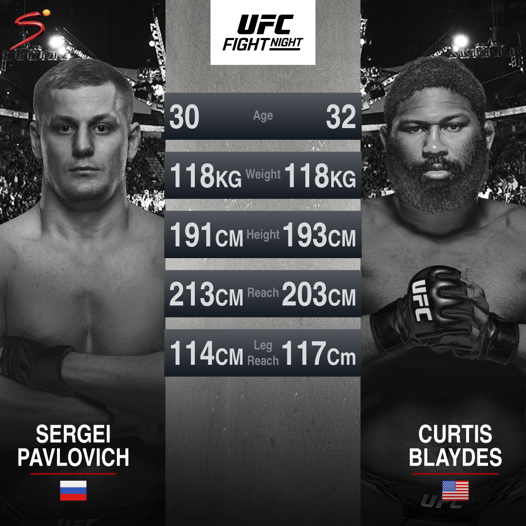 Pavlovich to cut down Blaydes? | SuperSport