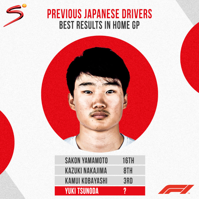Tsunoda given hero's welcome ahead of Japanese Grand Prix | SuperSport
