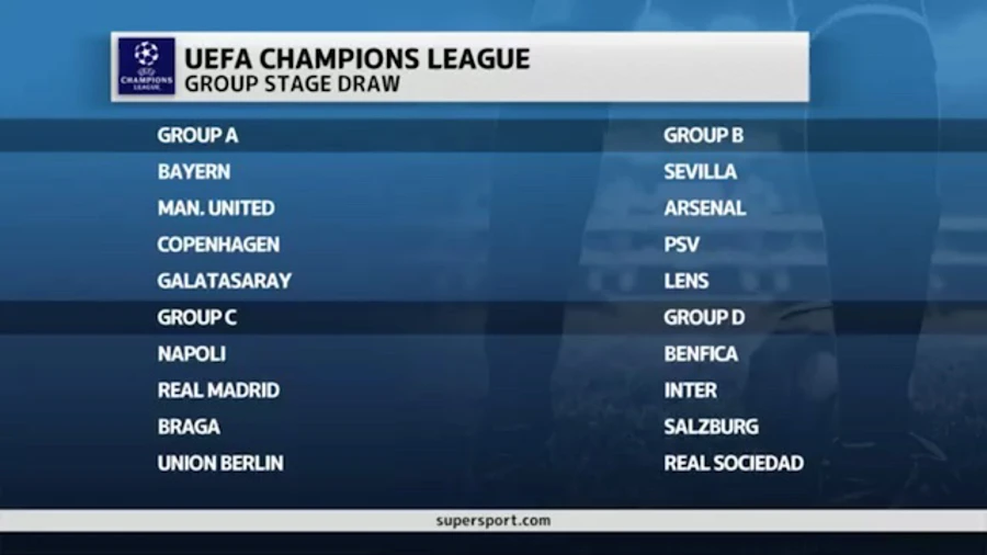 Road to UCL Glory begins | UEFA Champions League | SuperSport