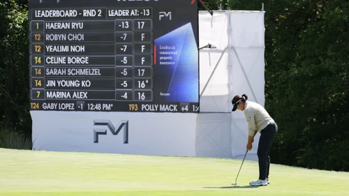 Ryu shoots 62, takes commanding lead in FM Championship | SuperSport