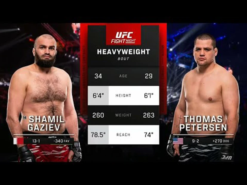 Shamil Gaziev v Thomas Peterson | Fight Highlights | UFC Fight Night ...
