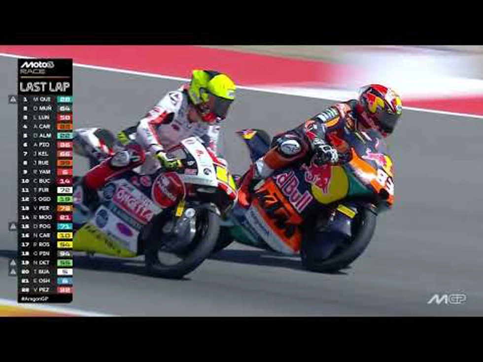 MotoGP Videos | SuperSport