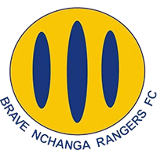 Nchanga Rangers | SuperSport