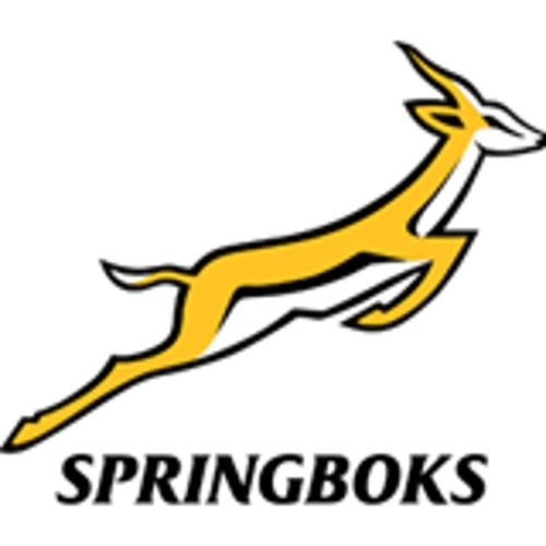 Springboks Completed | SuperSport