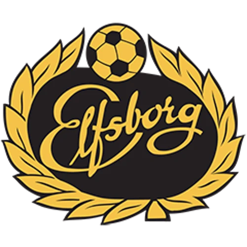IF Elfsborg | SuperSport