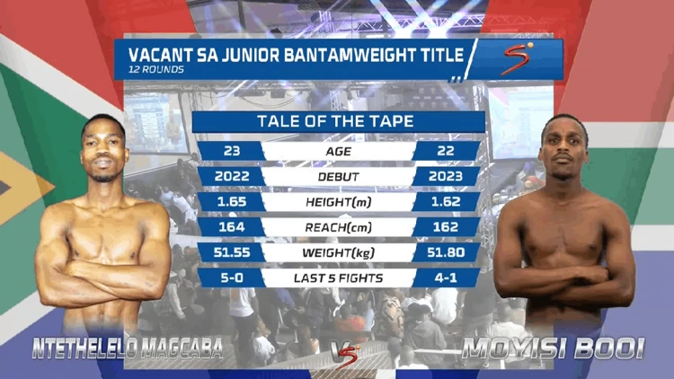 Boxing Upcoming | SuperSport