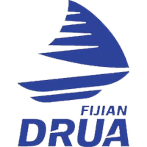 Fijian Drua Completed | SuperSport