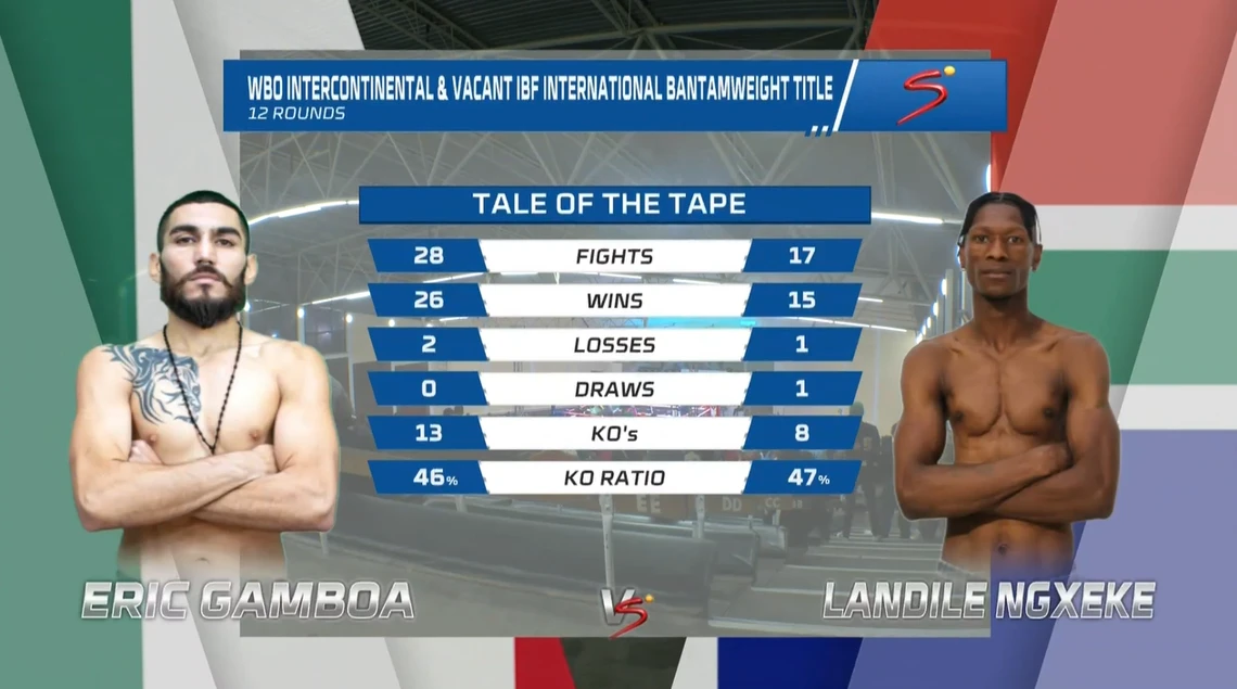 Boxing Upcoming | SuperSport