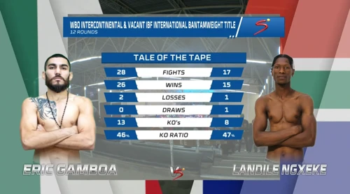 Landile Ngxeke v Eric Gamboa | Fight Highlights | Xaba Boxing Promotions | SuperSport