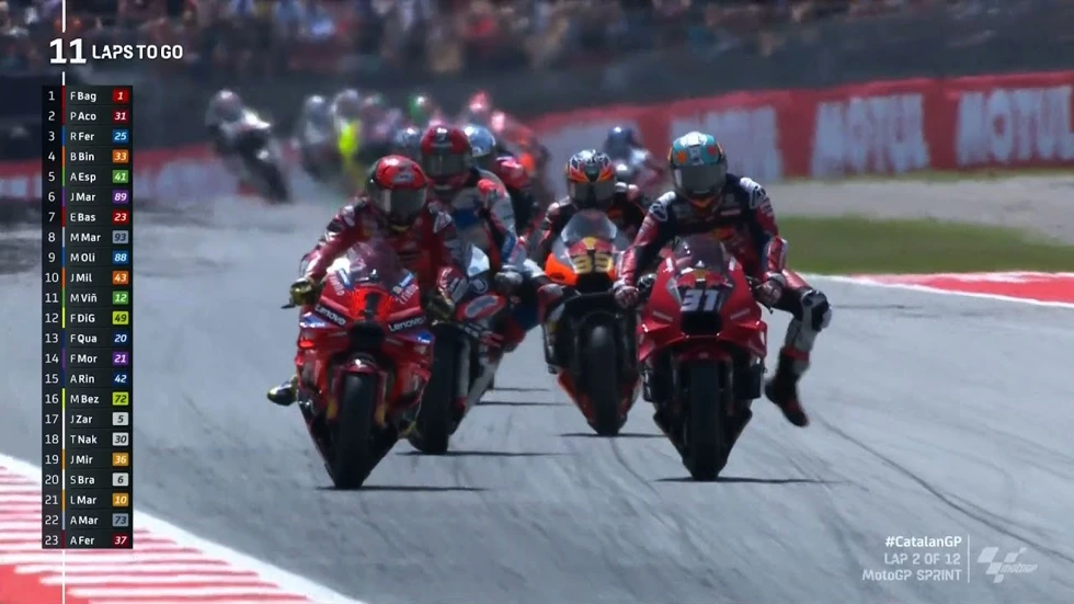 MotoGP Videos | SuperSport