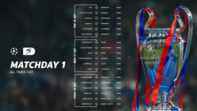 UCL Tuesday Night: What the stats say | SuperSport