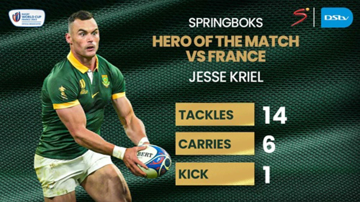 HERO OF THE WEEK: Jesse Kriel - battered, bruised and smiling | SuperSport