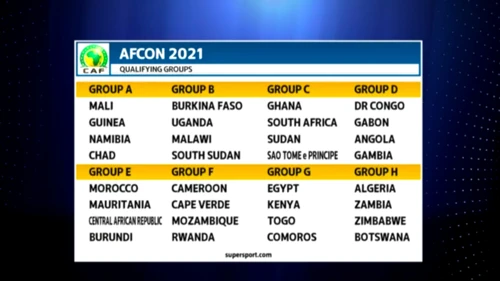 Afcon | 2021 Afcon qualifiers confirmed | Preview | SuperSport