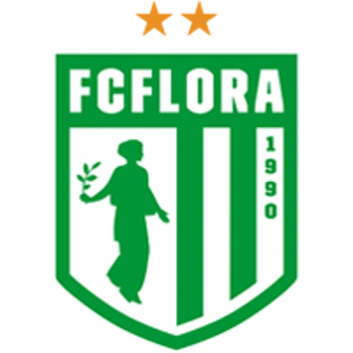 FC Flora | SuperSport