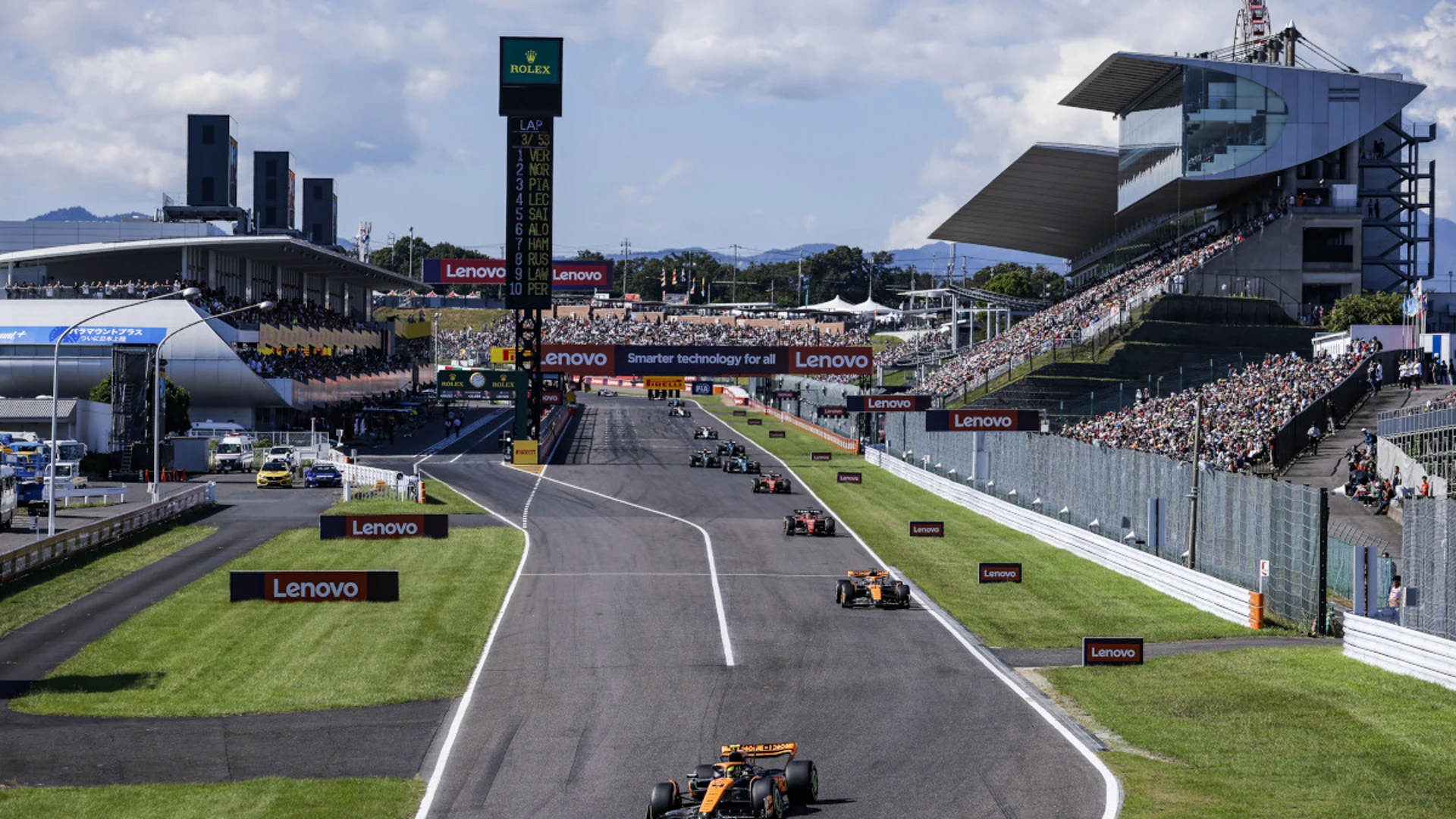 Japanese F1 race staying at Suzuka until 2029 | SuperSport