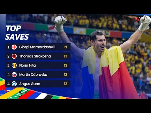 Top 10 Gk Saves of the Groups | UEFA Euro | SuperSport