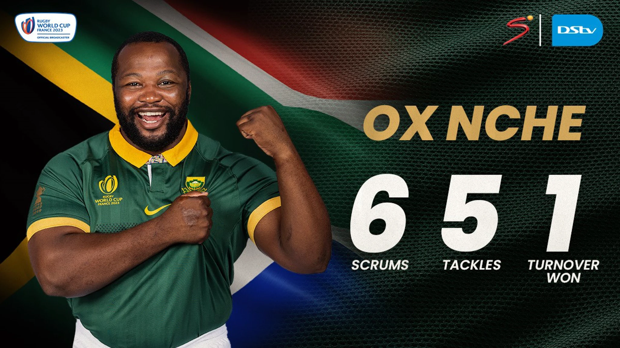 Hero of the week: Ox Nche | SuperSport