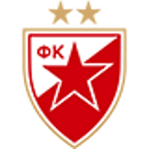 Crvena zvezda | SuperSport