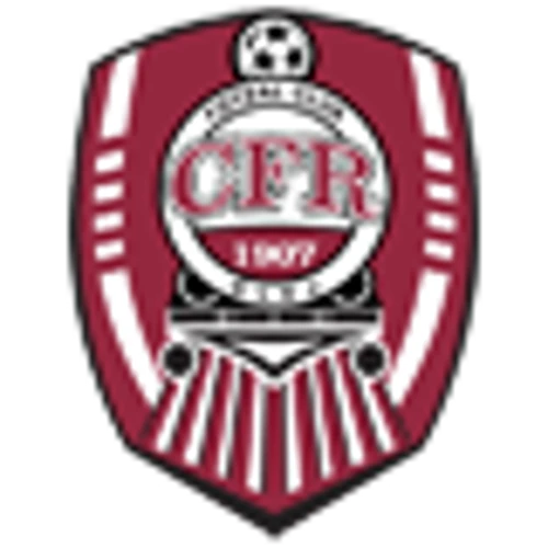 CFR Cluj | SuperSport
