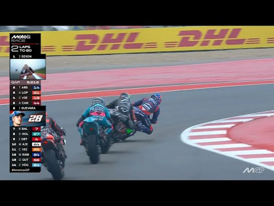MotoGP Videos | SuperSport