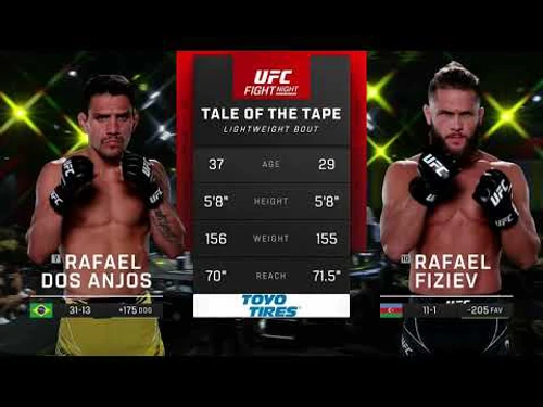 UFC Fight Night | Lightweight | Rafael Dos Anjos v Rafael Fiziev ...