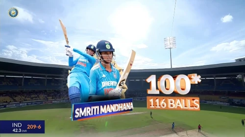 India v South Africa | 1st ODI Highlights | India Women's Cricket - ODI ...