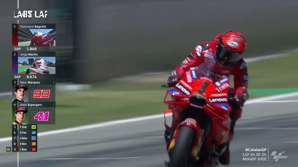 MotoGP Videos | SuperSport