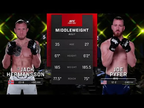 Jack Hermansson v Joe Pyfer | Middleweight Bout | Highlights | UFC ...