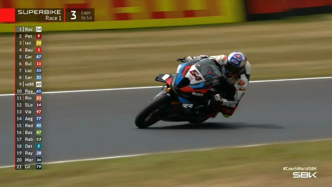 Motorsport Video | SuperSport