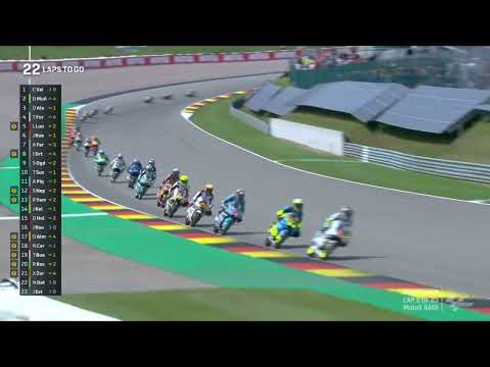 MotoGP Videos | SuperSport