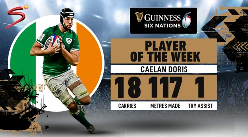 Six Nations Player of the Week - Caelan Doris (Ireland No 8) | SuperSport