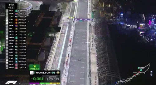 Formula 1 | Free Practice 2 | SuperSport