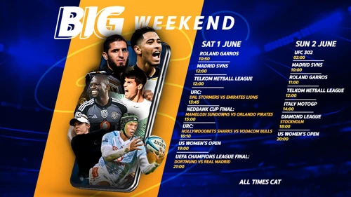 SuperSport brings incredible Feast of Finals | SuperSport