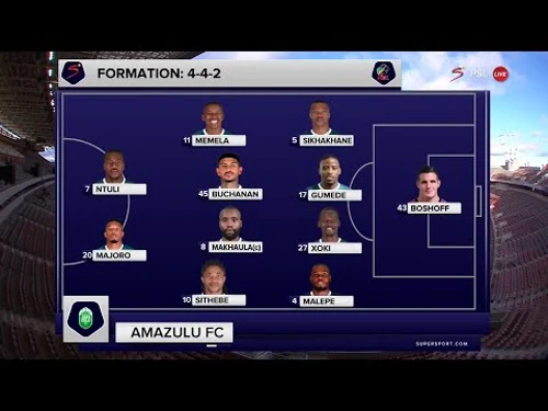 AmaZulu | Line-Up | SuperSport