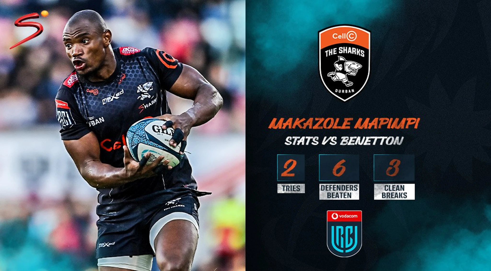 Cell C Sharks Hero of the Week - Makazole Mapimpi | SuperSport