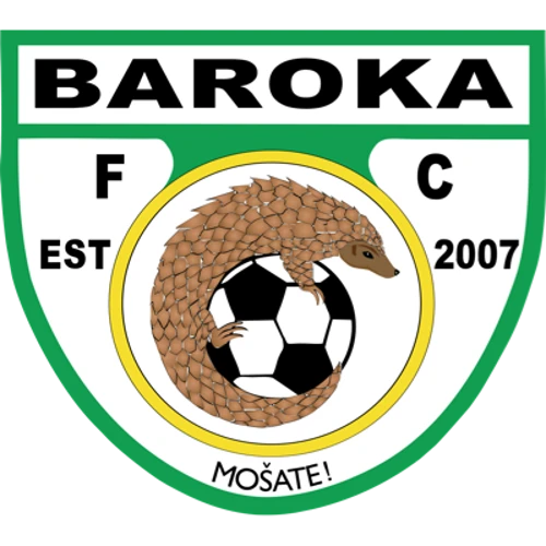 Baroka FC | SuperSport