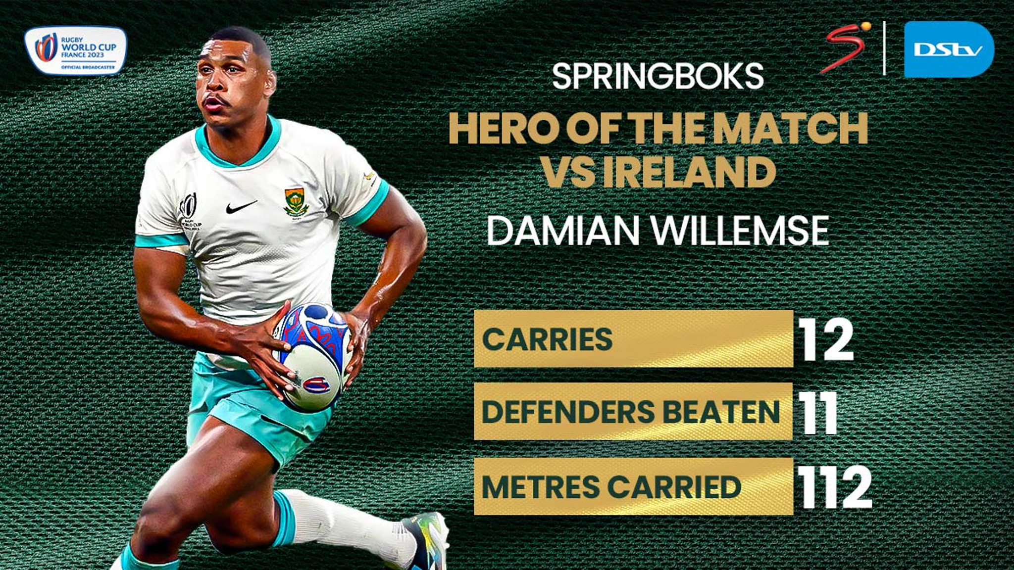 HERO OF THE WEEK: Damian Willemse | SuperSport