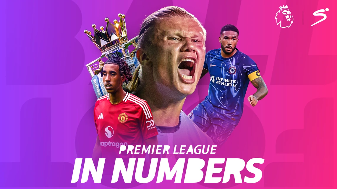 The English Premier League in Numbers | SuperSport