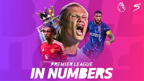 The English Premier League in Numbers | SuperSport