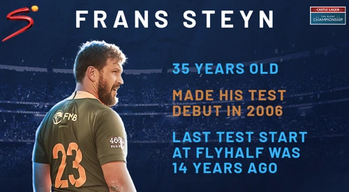 INSIDER: Frans Steyn's stellar Bok career that could have gone much ...