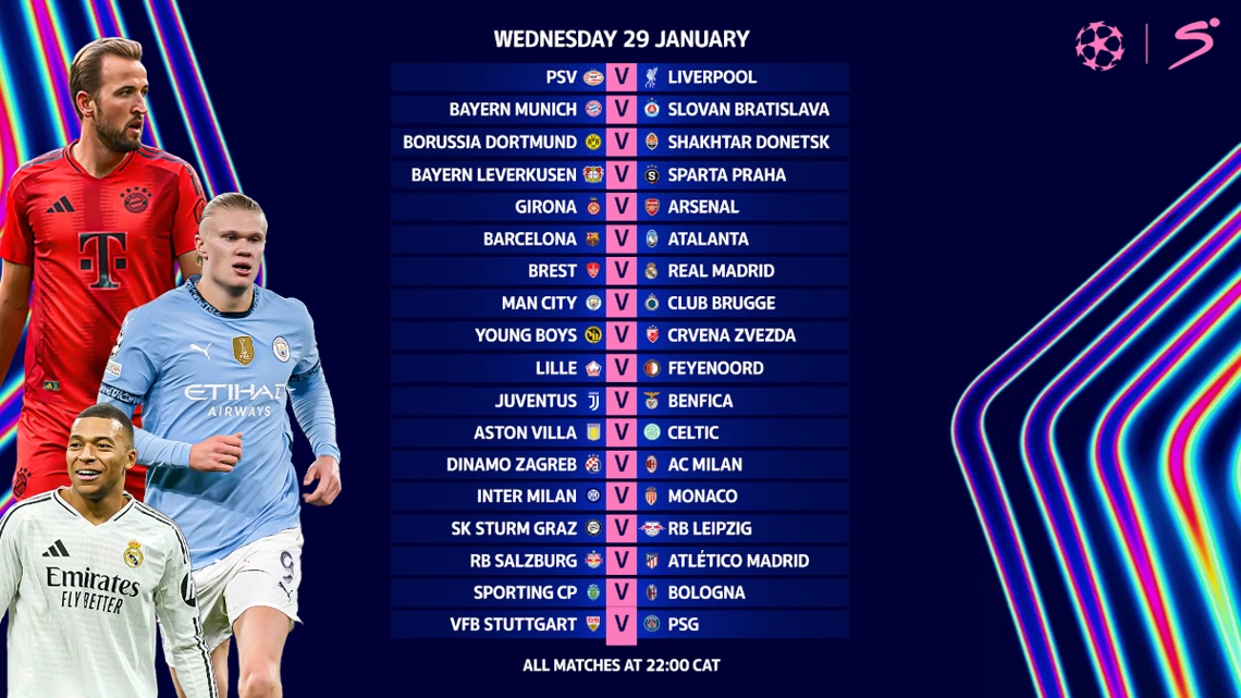 Uefa Champions League Matchday 8: What the stats say | SuperSport