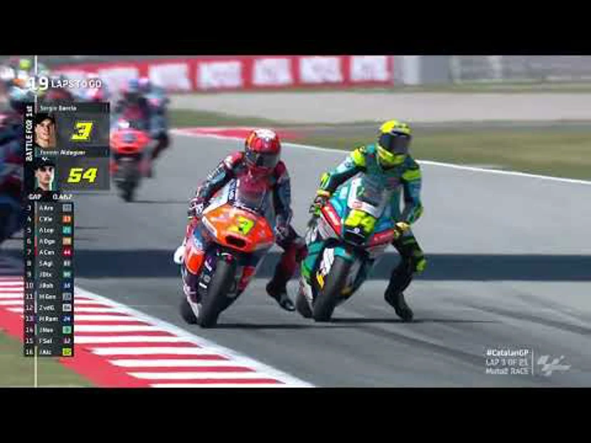 MotoGP Videos | SuperSport
