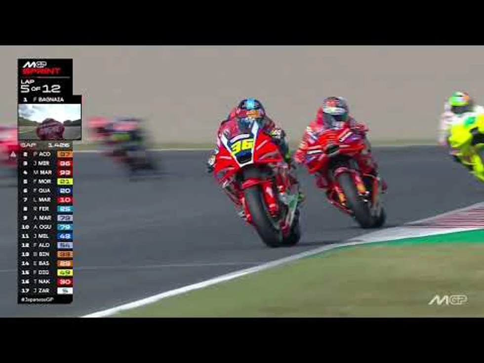 MotoGP Videos | SuperSport