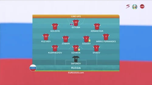 UEFA Euro 2020 | Group B | Russia v Denmark | Line-ups | SuperSport
