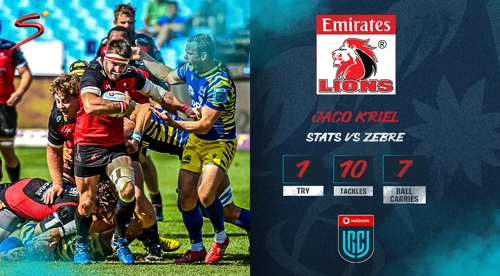 Lions hero of the week: Jaco Kriel | SuperSport