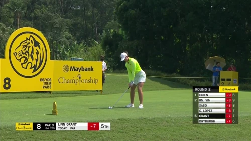 Maybank Championship | Day 2 Highlights | LPGA | SuperSport