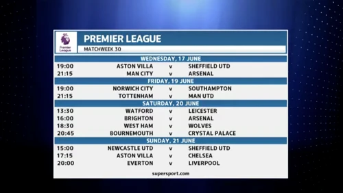 Premier League | Broadcast dates | SuperSport